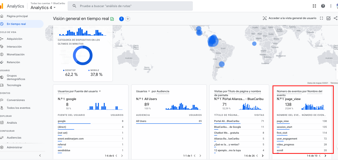 Medición con Google Analytics 4 – Centro de Ayuda BlueCaribu